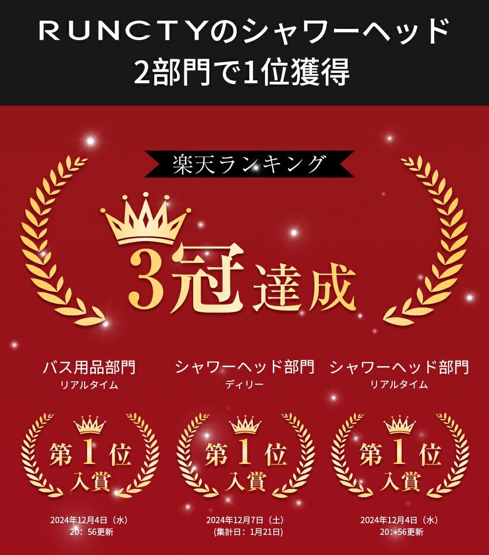 RUNCTYシャワーヘッドの口コミは？性能と評判を徹底解説